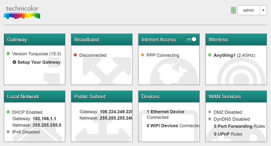 Technicolor TG588v Ethernet port configuration