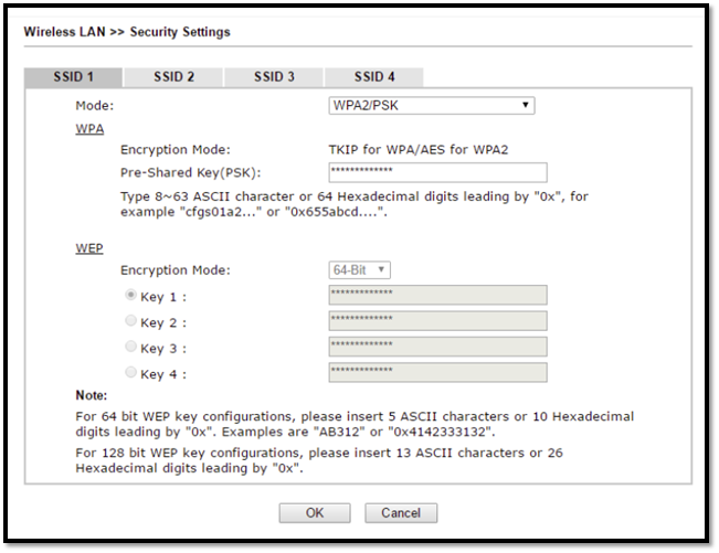 Configuring the Wireless (WiFi) LAN on a Draytek router