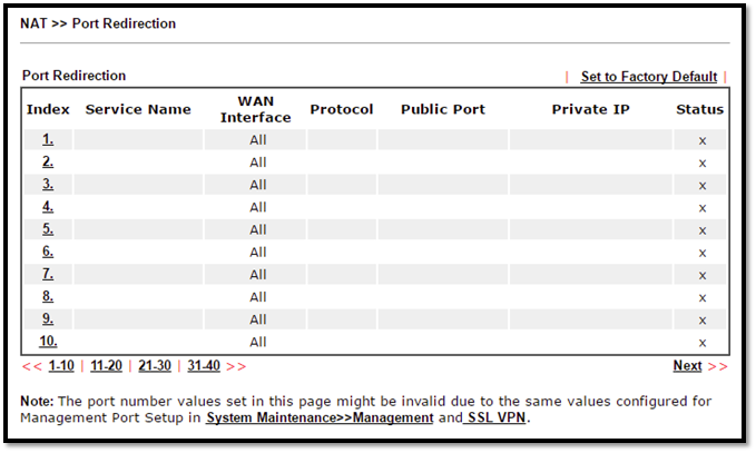 Setting up port forwarding on a Draytek router