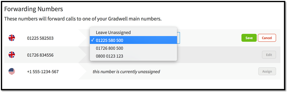 How to view and manage your telephone numbers
