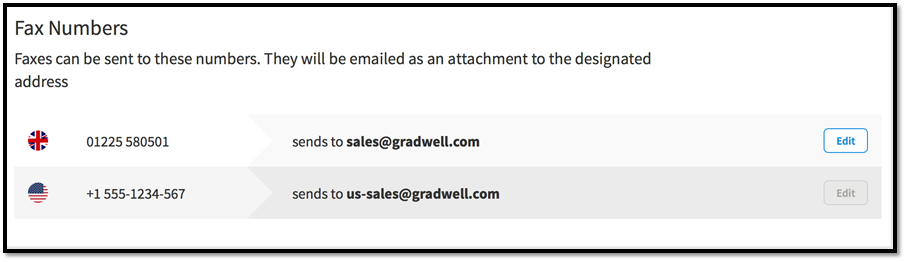 How to edit your Fax Numbers (FaxtoEmail)